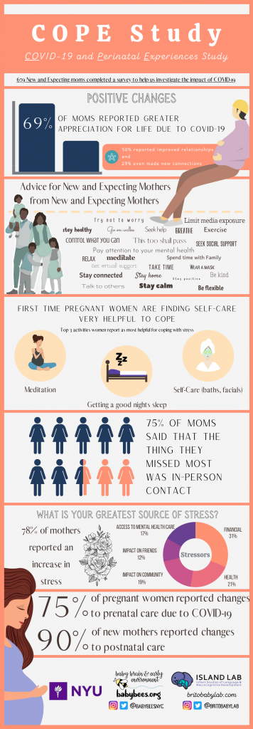 COPE Infographic_Final_8.6.20 – Brito Baby Lab